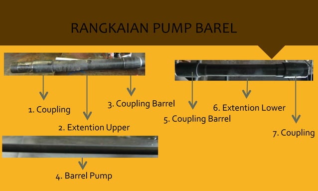 Srp soker rod pomp | PPTX