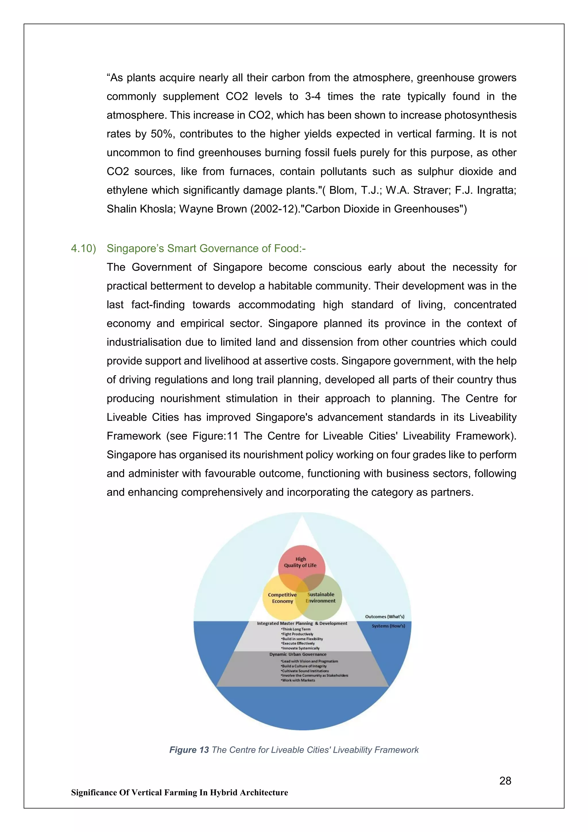 Thesis- SIGNIFICANCE OF VERTICAL FARMING IN HYBRID ARCHITECTURE | PDF
