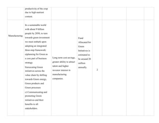 Water and Green Economy: Cost Benefit Analysis | PPT