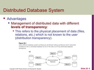 SR_R_Datamining.ppt detaled explanation re | PPT