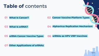 srRNA-based Cancer Vaccines.pptx