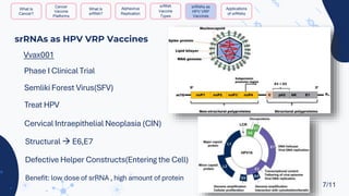 srRNA-based Cancer Vaccines.pptx