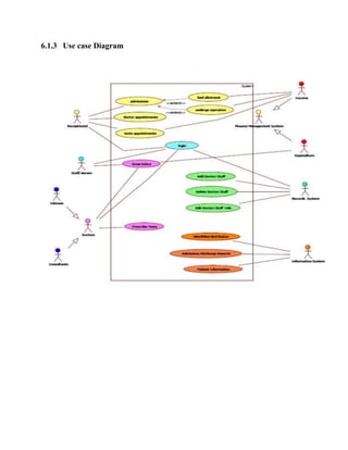 SRS for Hospital Management System | DOCX