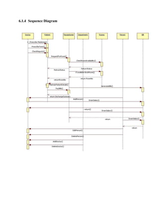 SRS for Hospital Management System | DOCX