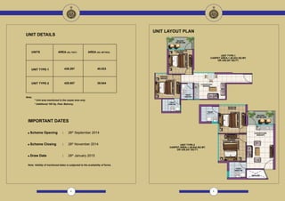 Haryana Affordable Housing Scheme 2014 | PDF