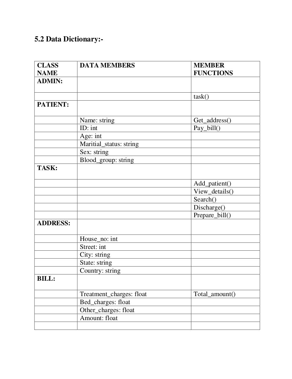 Hospital Management System Project