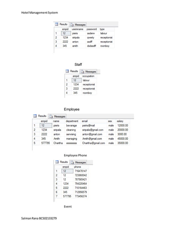 Documentation Hotel Management System | DOCX