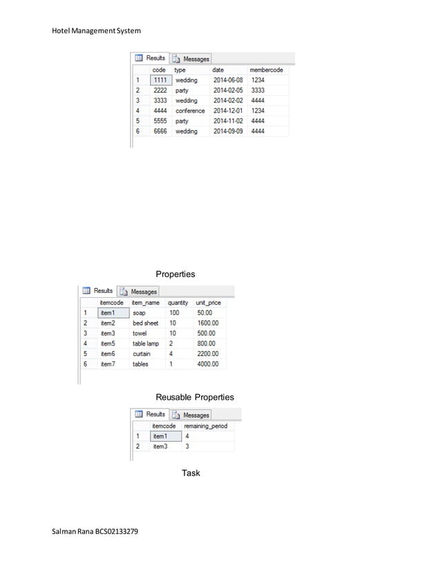 Documentation Hotel Management System | DOCX