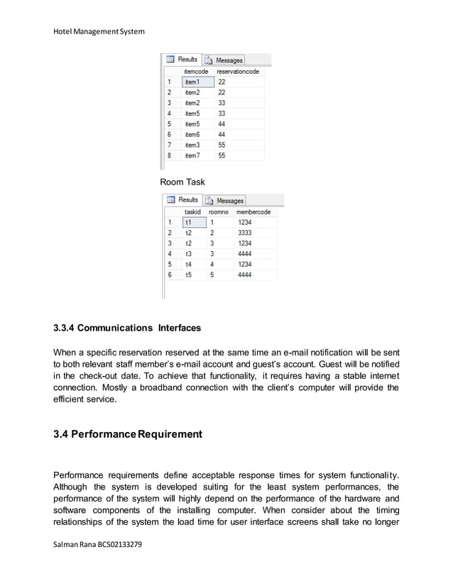 Documentation Hotel Management System | DOCX