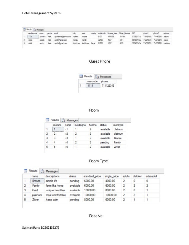 Documentation Hotel Management System