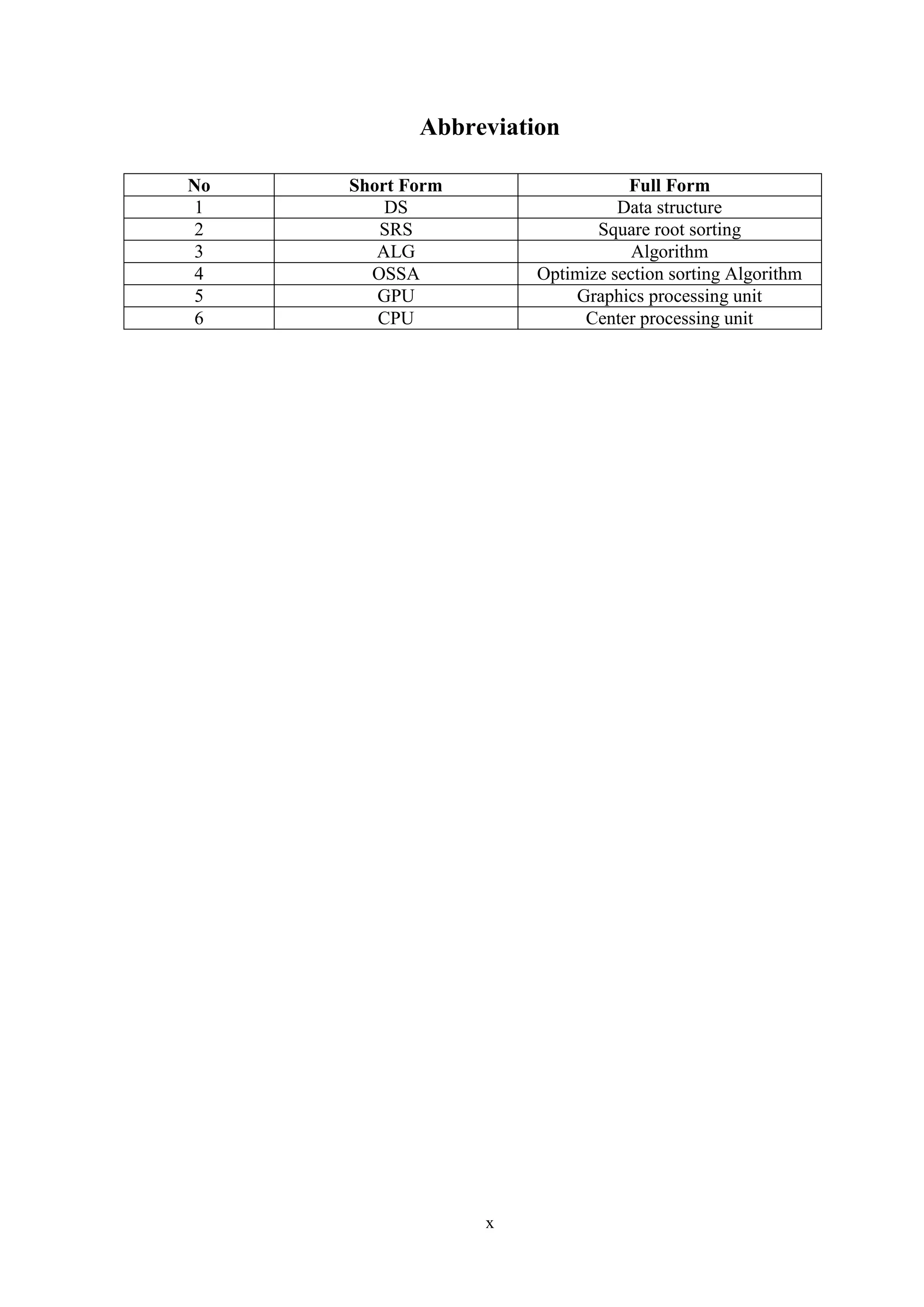 Square Root Sorting Algorithm Pdf
