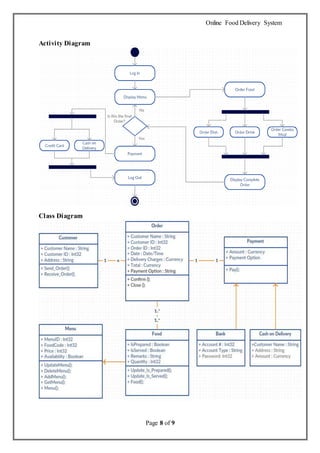 Srs (Software Requirement Specification Document) | DOCX