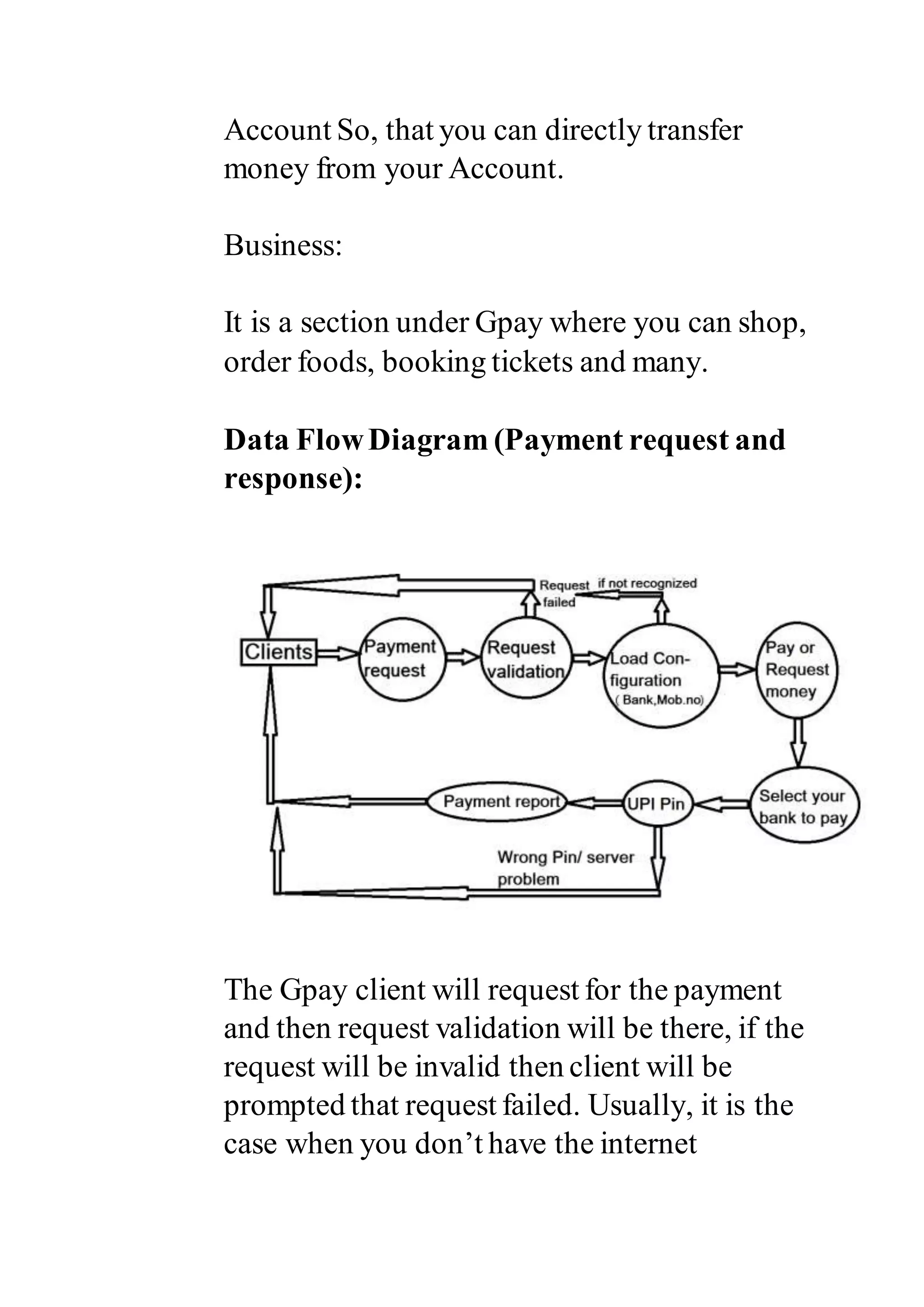 SRS for Google Pay(Gpay) | DOCX