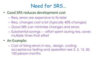 Srs | PDF