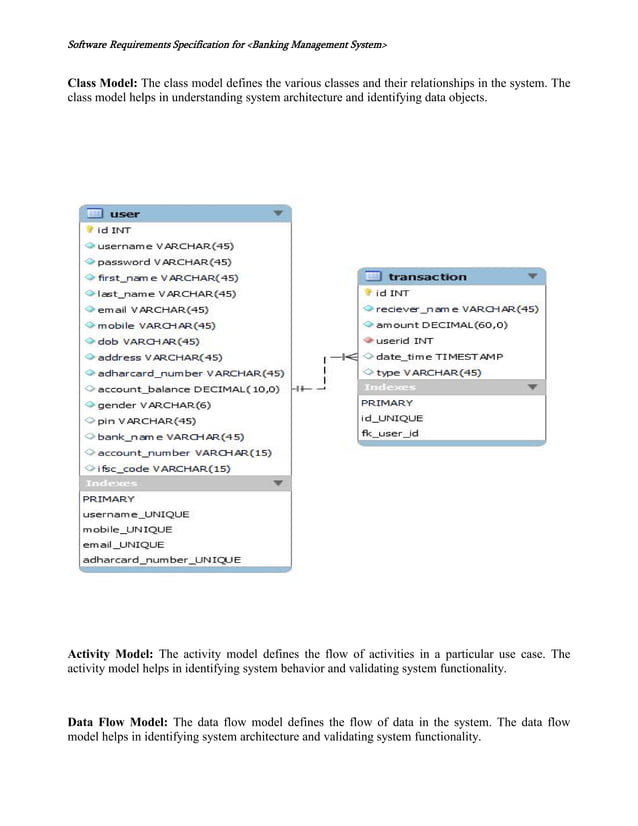 Banking Management System SRS | PDF | Databases | Computer Software and Applications