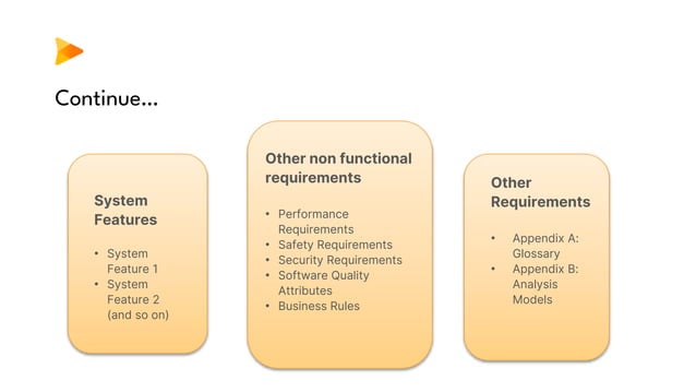 Software Requirement Specification | PPTX | Operating Systems | Computer Software and Applications