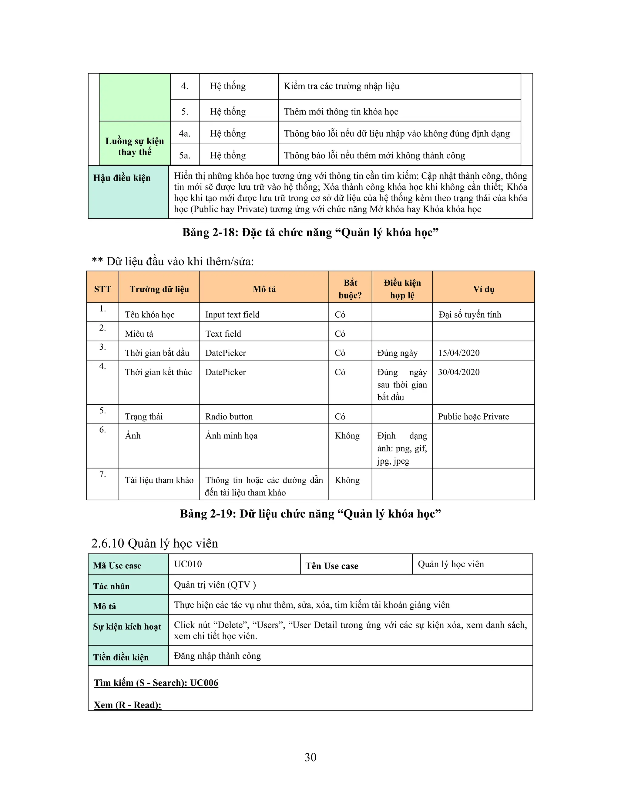 SRS Education Learning software FPT - Elearning | PDF