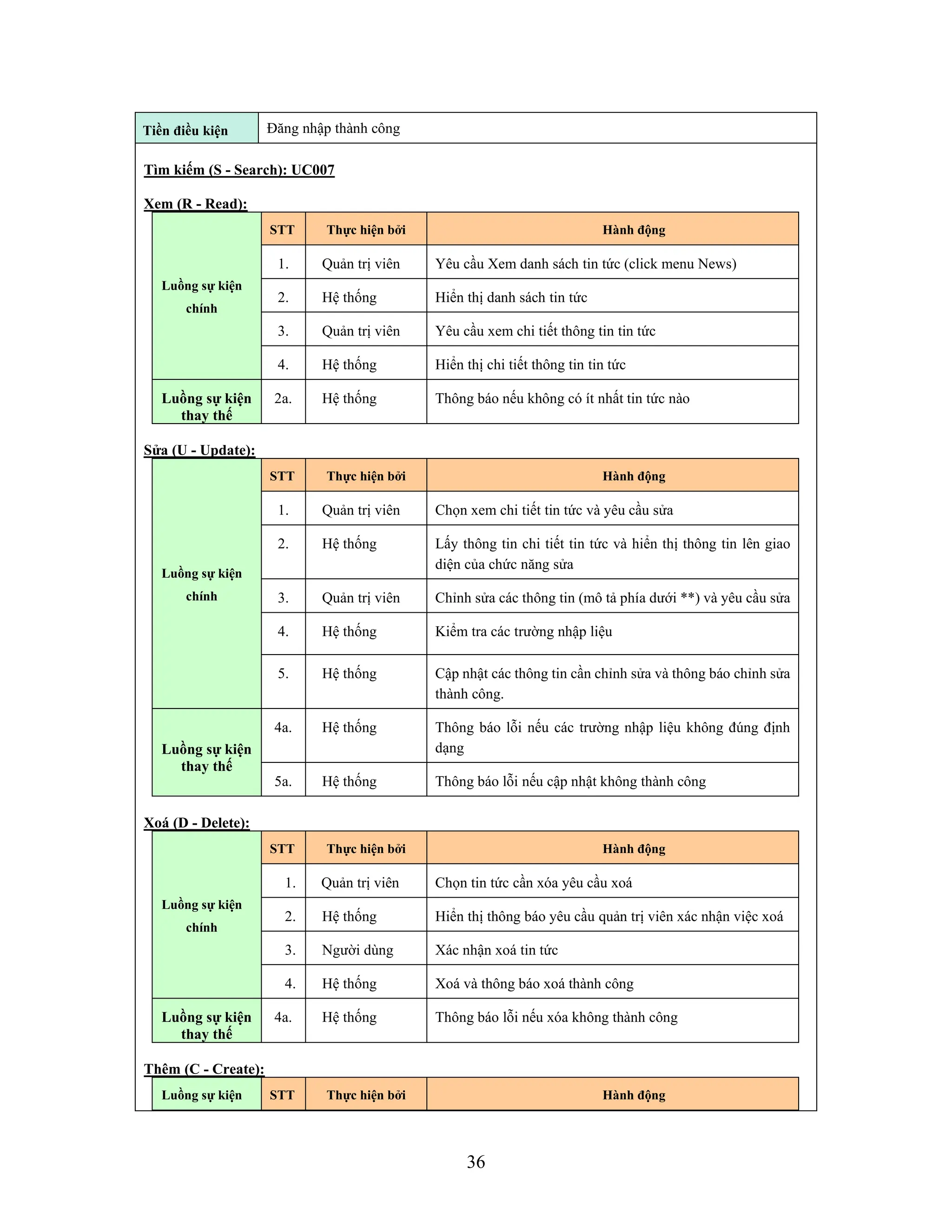 SRS Education Learning software FPT - Elearning | PDF