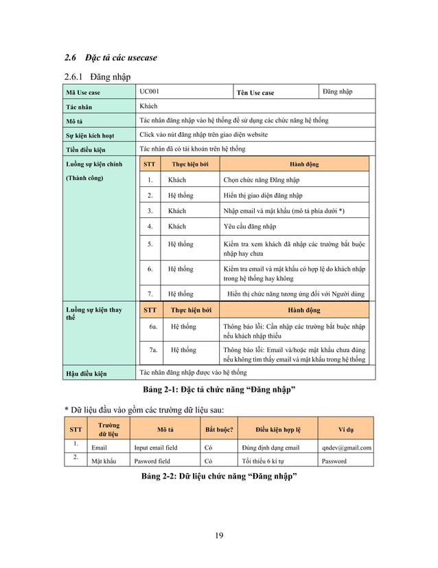 SRS Education Learning software FPT - Elearning | PDF