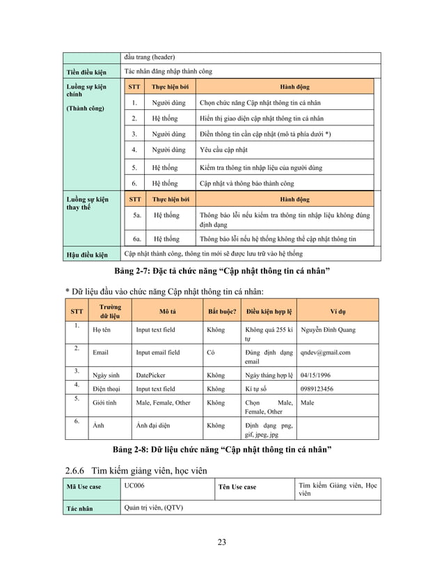 SRS Education Learning software FPT - Elearning | PDF