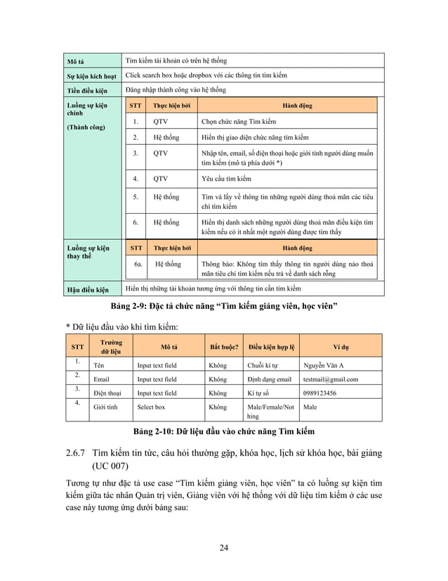 SRS Education Learning software FPT - Elearning | PDF
