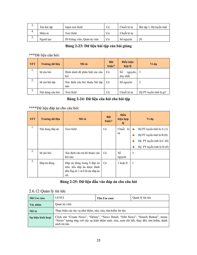 SRS Education Learning software FPT - Elearning | PDF