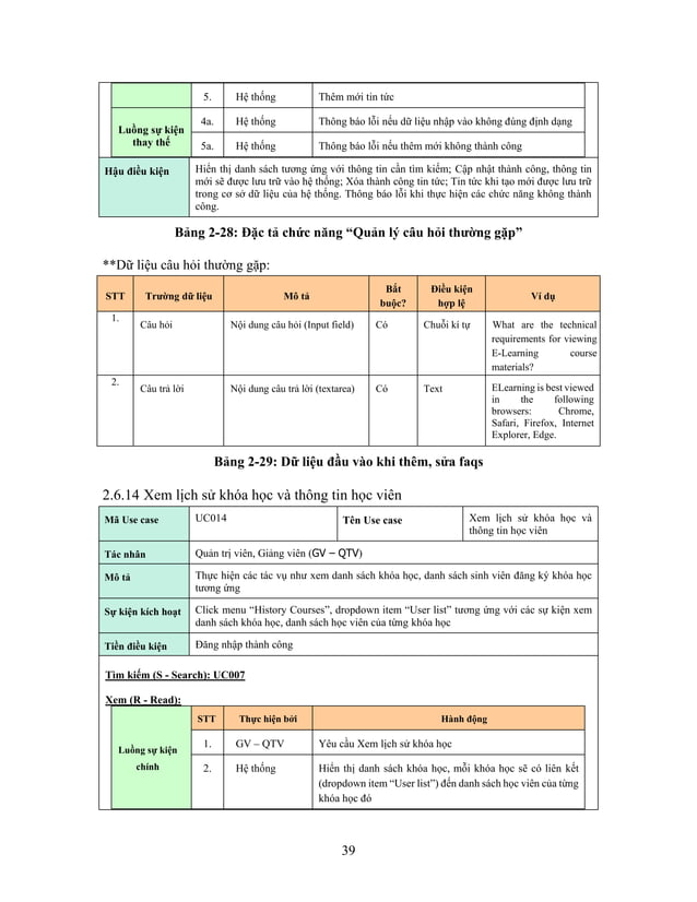 SRS Education Learning software FPT - Elearning | PDF