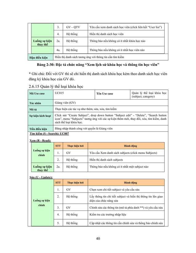 SRS Education Learning software FPT - Elearning | PDF
