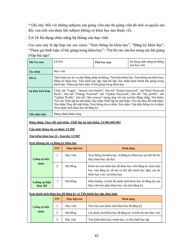 SRS Education Learning software FPT - Elearning | PDF