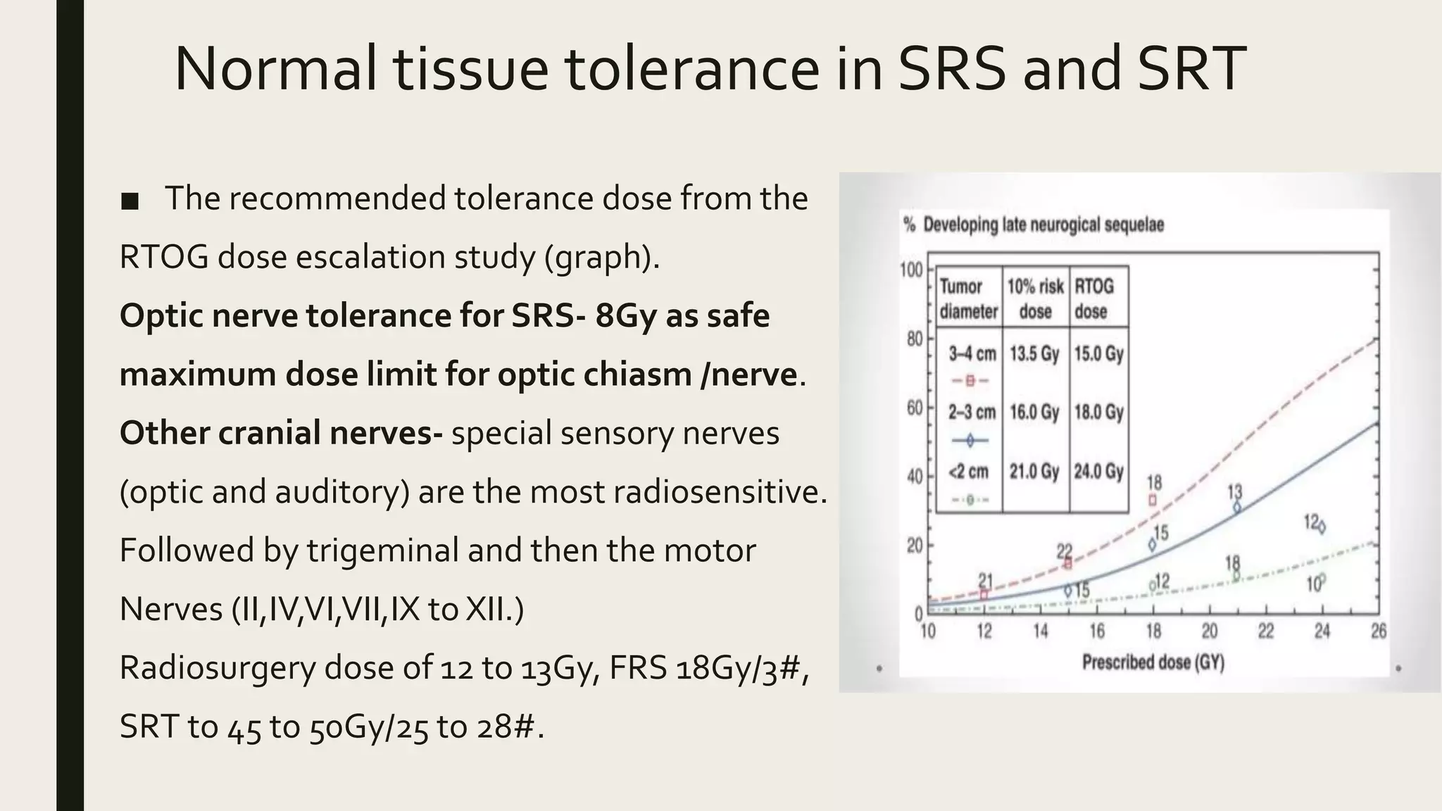 Srs and srt | PPTX