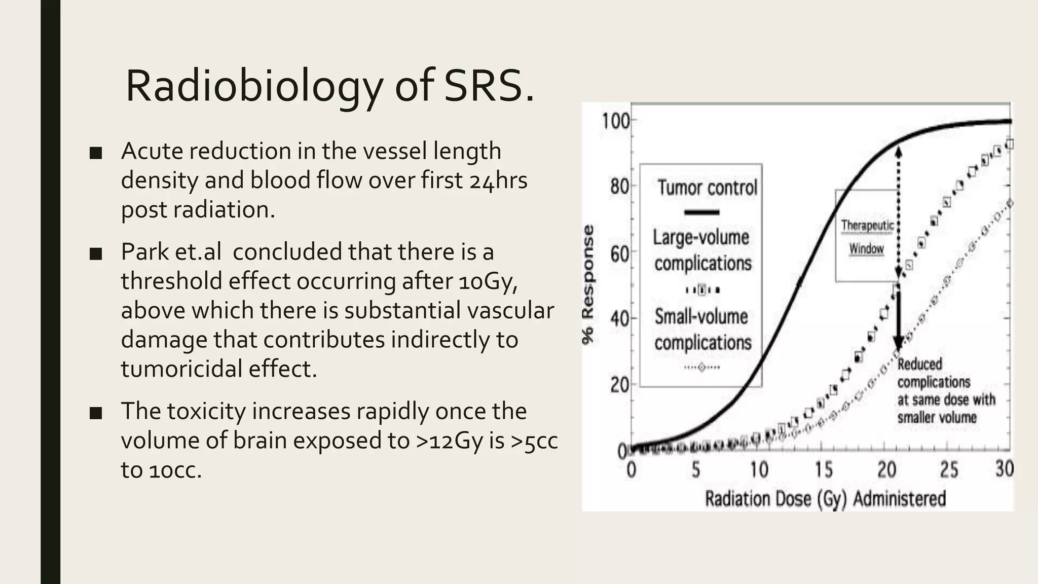 Srs and srt | PPTX