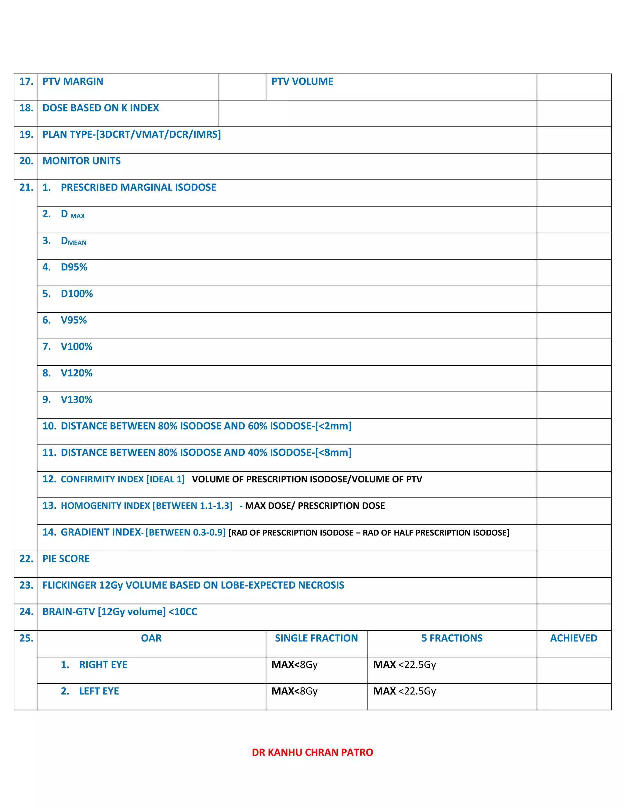 SRS AVM PLAN EVALUATION CHECK LIST | PDF