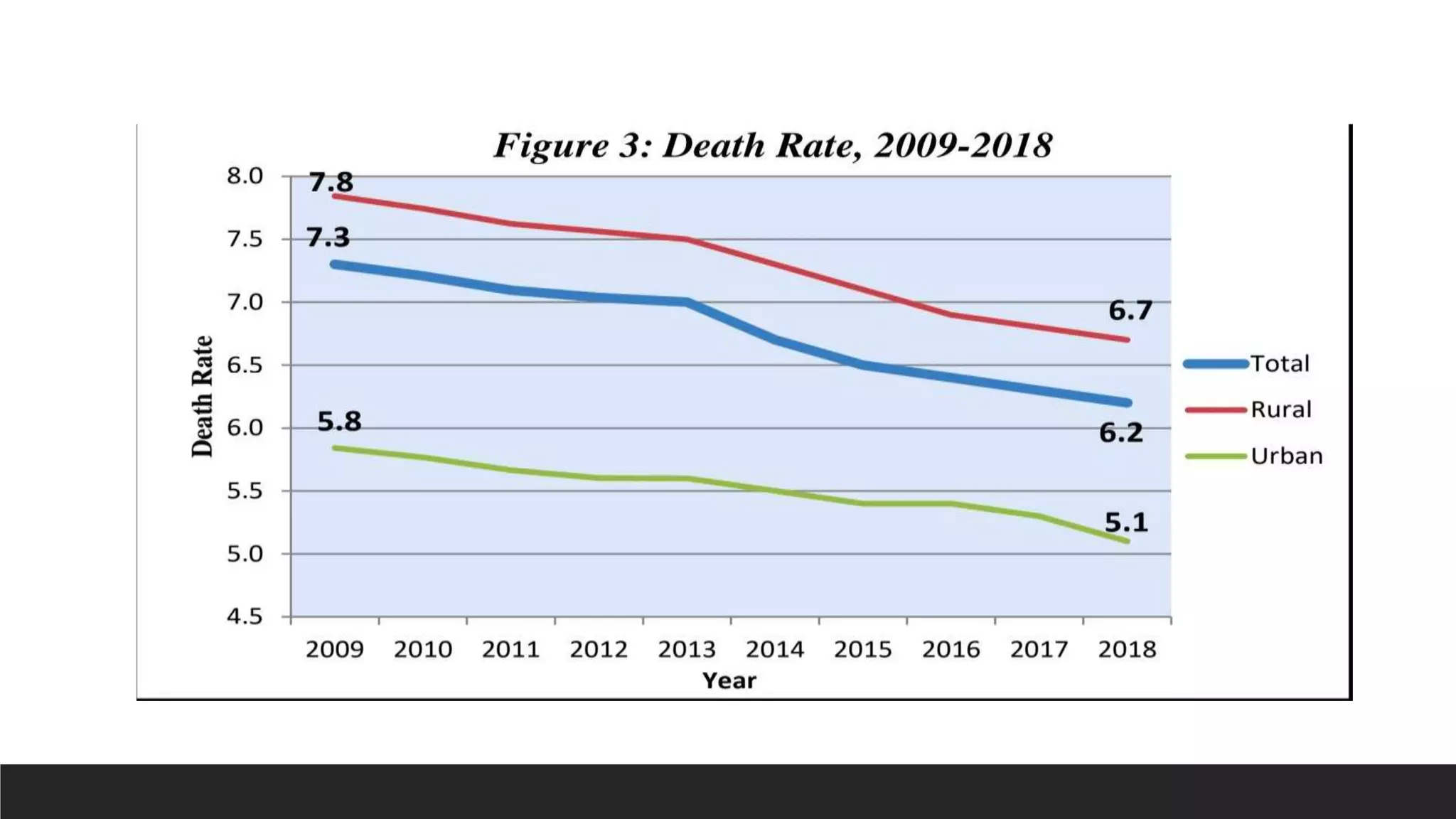 SRS BULLETIN (Sample Registration system.pptx