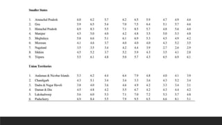 SRS BULLETIN (Sample Registration system.pptx