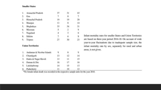 SRS BULLETIN (Sample Registration system.pptx