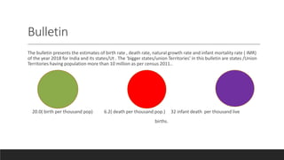 SRS BULLETIN (Sample Registration system.pptx