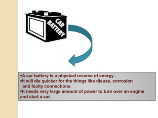 Car Battery Problems | PPT