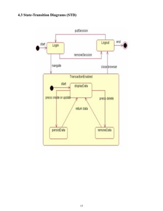 Attendance Management System | PDF