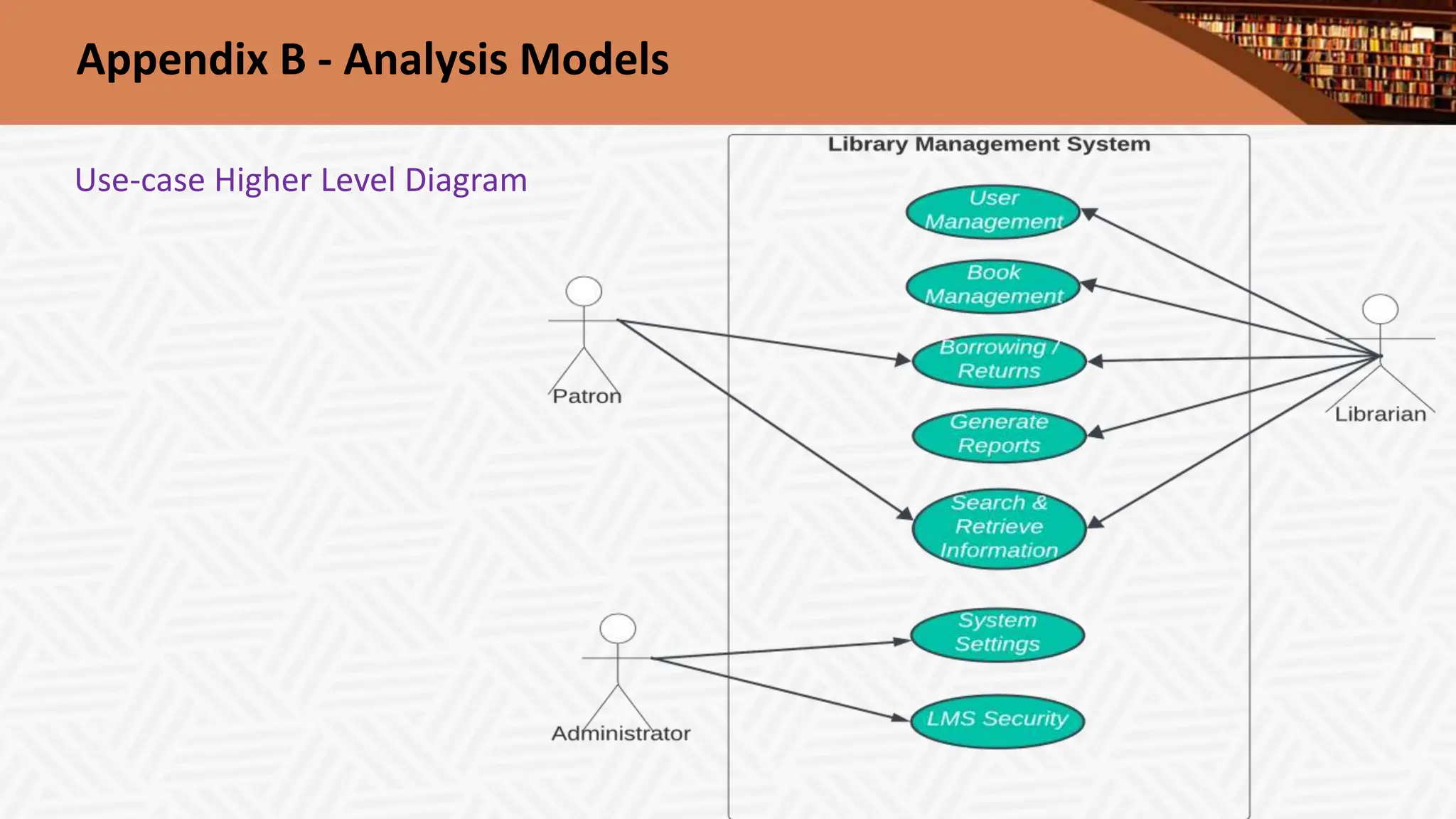 Software Requirement & Specification Document for Library Management System | PPTX