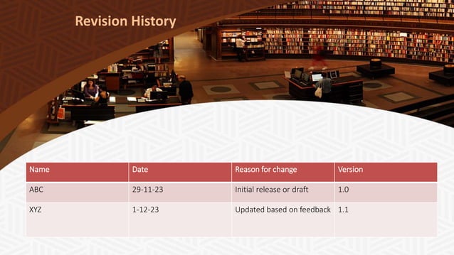 Software Requirement & Specification Document for Library Management System | PPTX