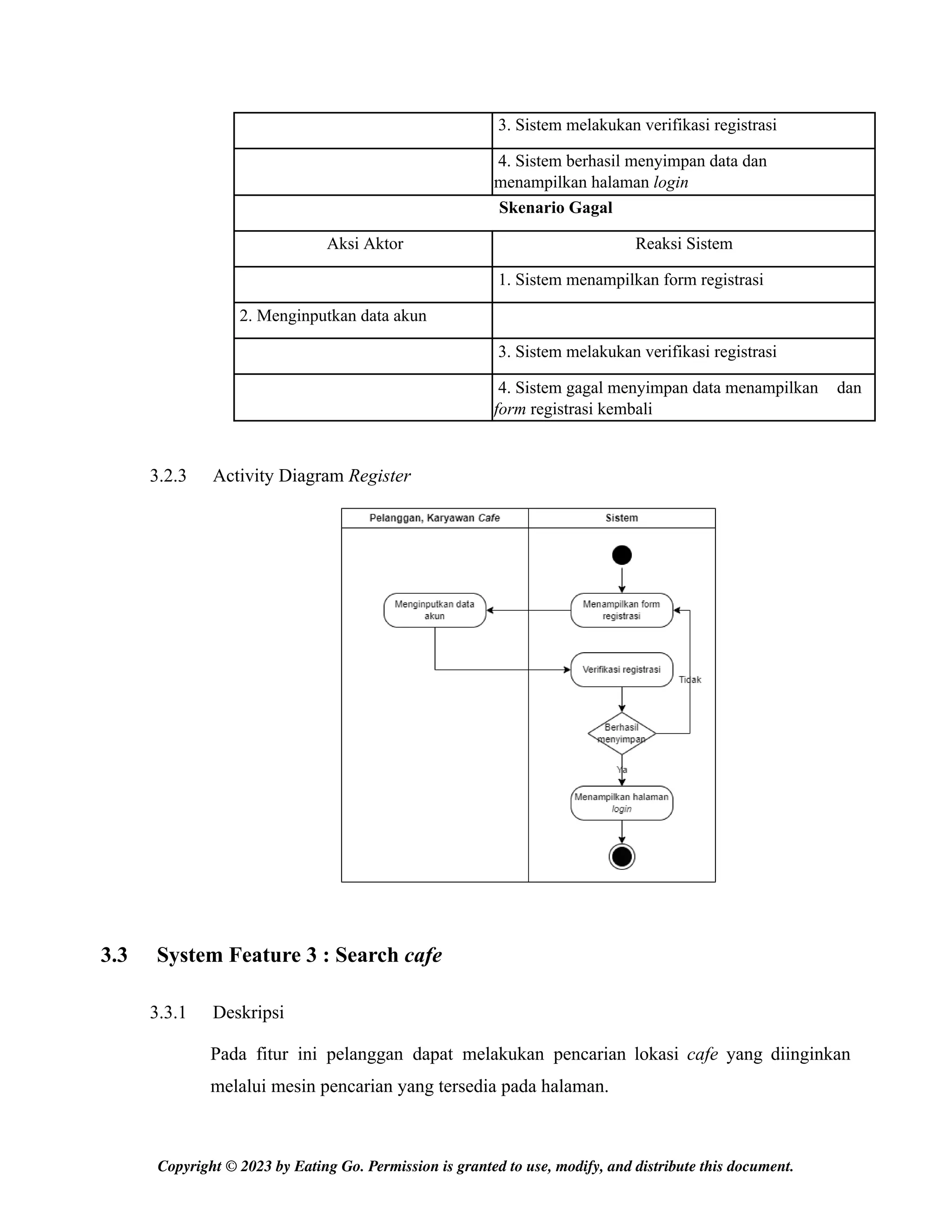 Contoh SRS Aplikasi Pelacak Keramaian Cafe "Eating Go" | PDF