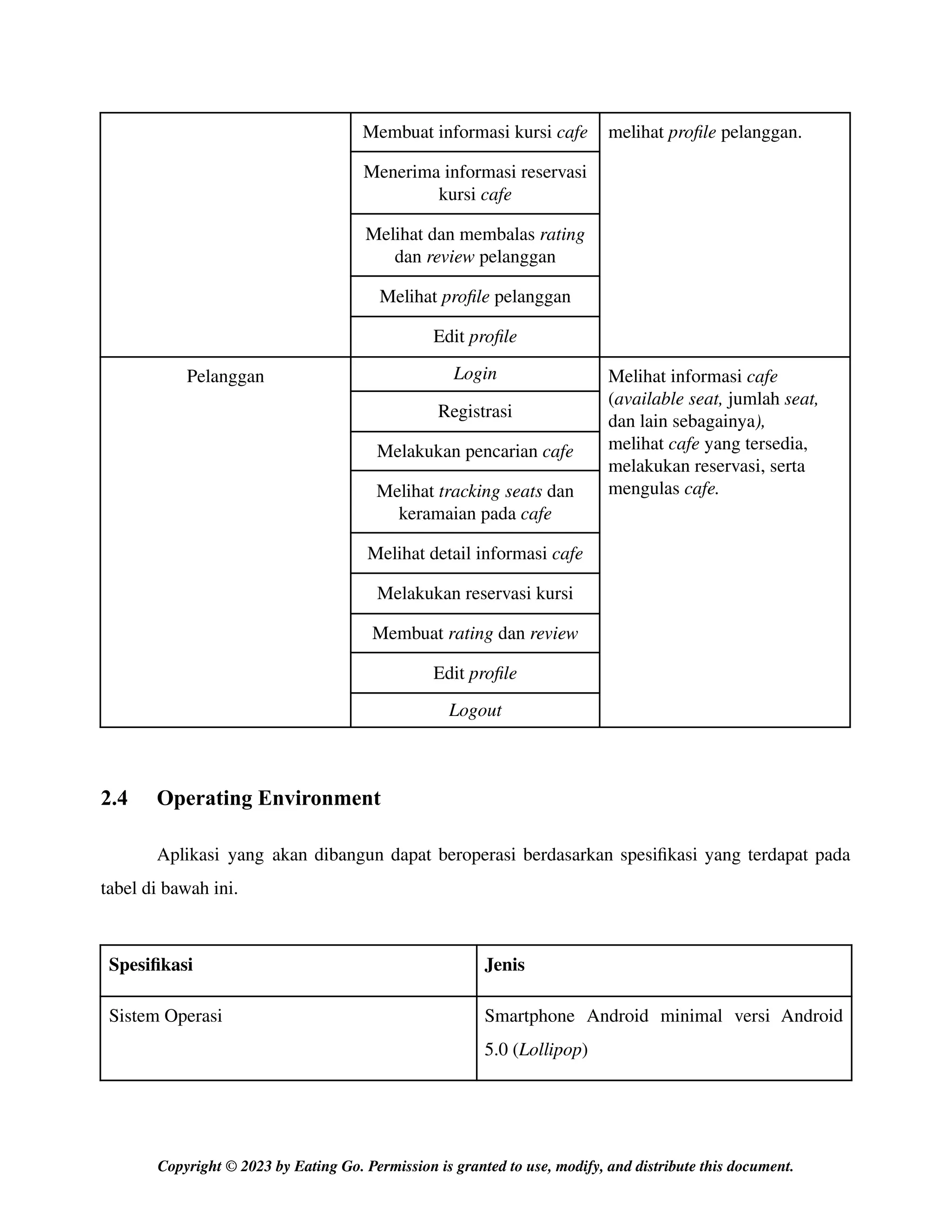Contoh SRS Aplikasi Pelacak Keramaian Cafe "Eating Go" | PDF