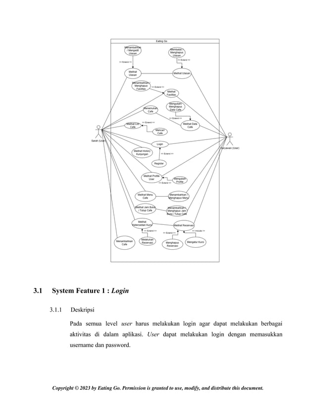 Contoh SRS Aplikasi Pelacak Keramaian Cafe "Eating Go" | PDF