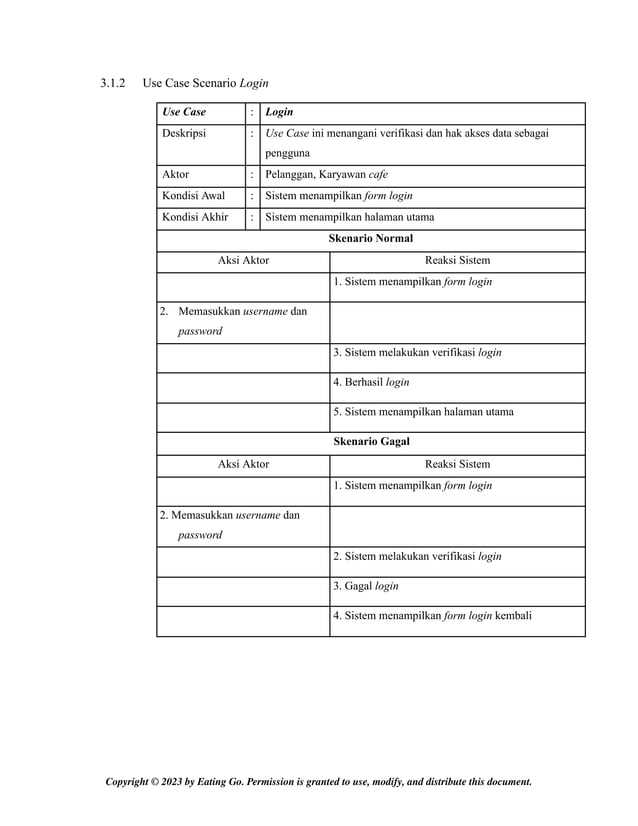 Contoh SRS Aplikasi Pelacak Keramaian Cafe "Eating Go" | PDF