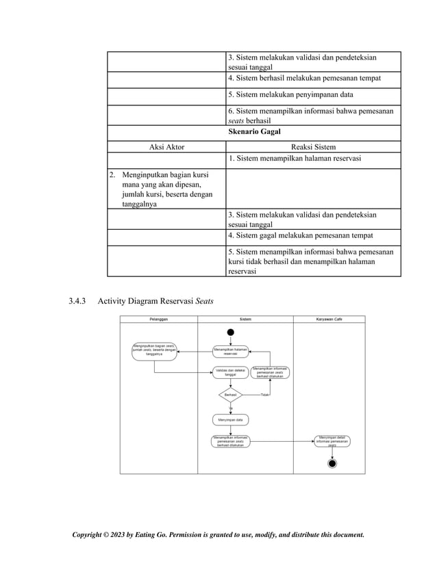 Contoh SRS Aplikasi Pelacak Keramaian Cafe "Eating Go" | PDF