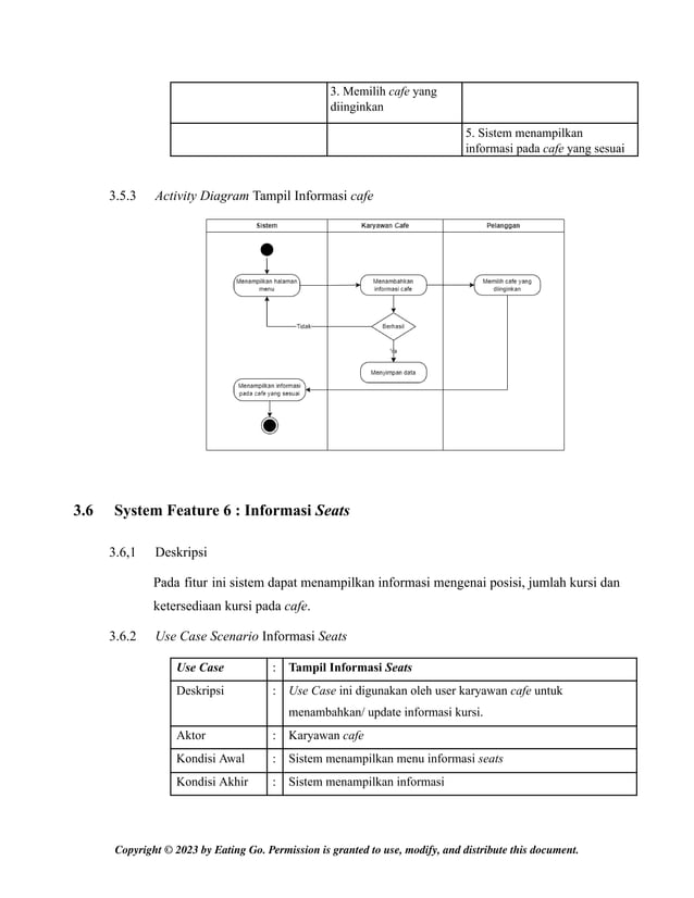 Contoh SRS Aplikasi Pelacak Keramaian Cafe "Eating Go" | PDF