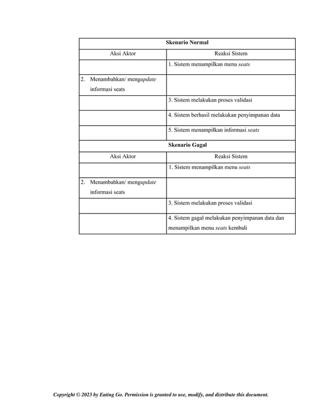 Contoh SRS Aplikasi Pelacak Keramaian Cafe "Eating Go" | PDF