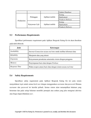 Contoh SRS Aplikasi Pelacak Keramaian Cafe "Eating Go" | PDF