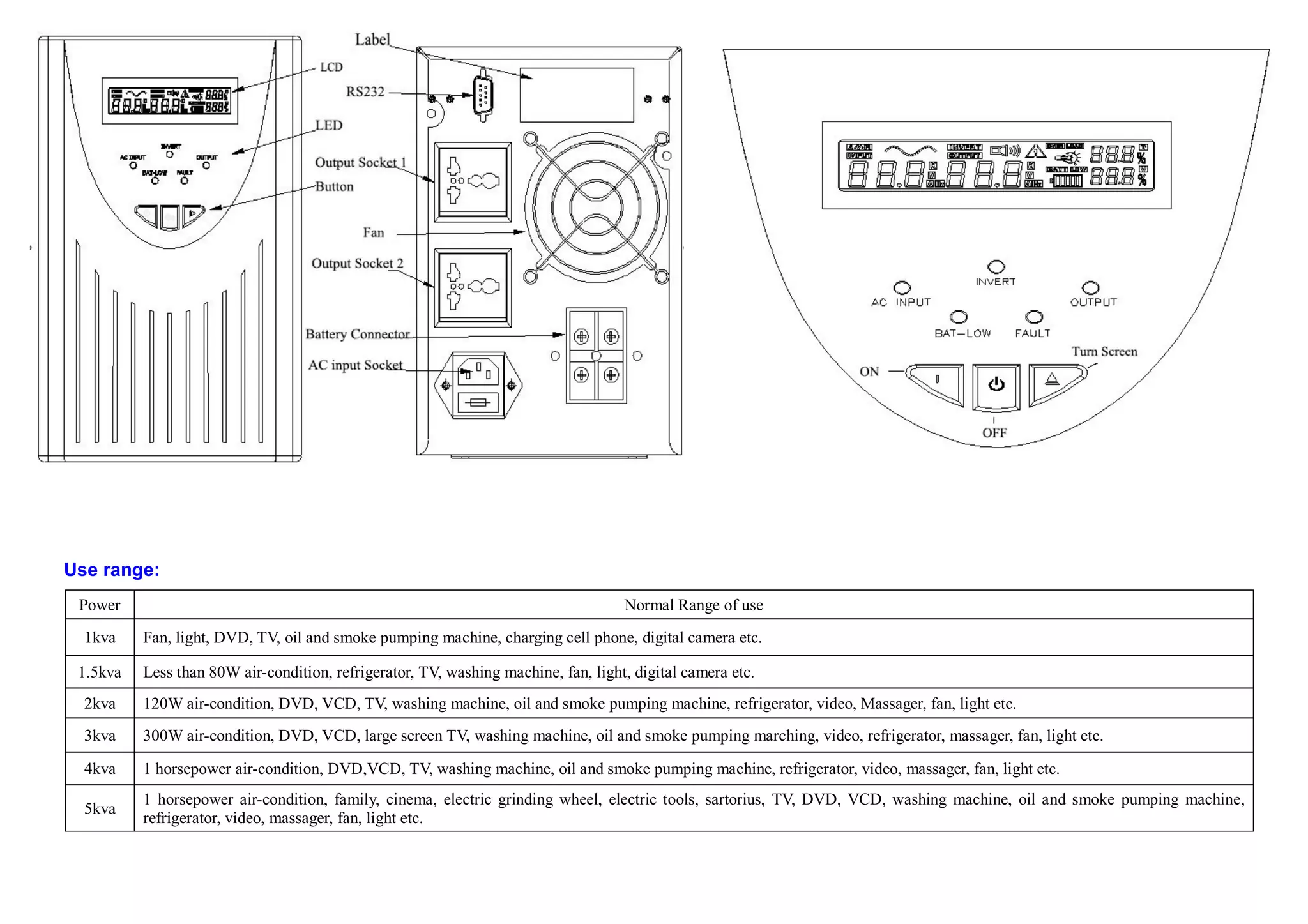 Baykee SR series solar inverter with AVR Function | PPT