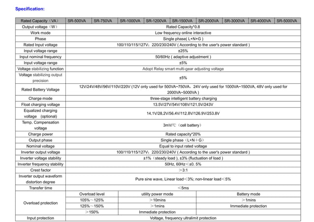 Baykee SR series solar inverter with AVR Function | PPT